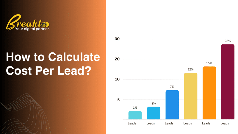 How to Calculate Cost Per Lead (CPL)? | Digital Marketing Agency